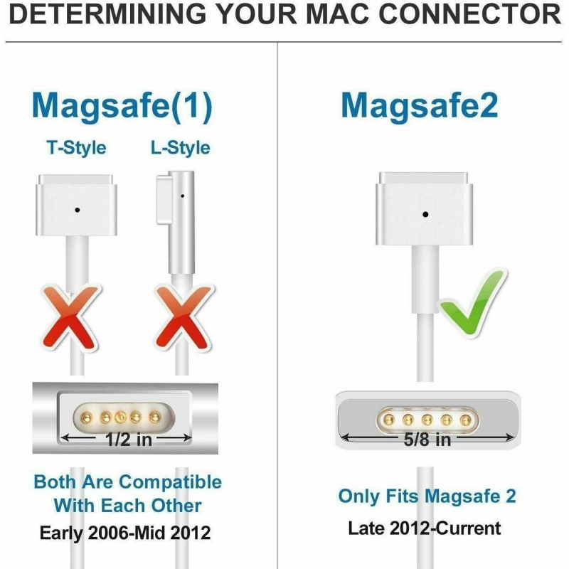 CARGADOR MAGSAFE 2 45 WATTS